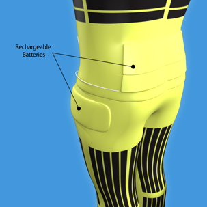 Solar Suit Rechargable Batteries | Mars Rising Network | Inventors ...